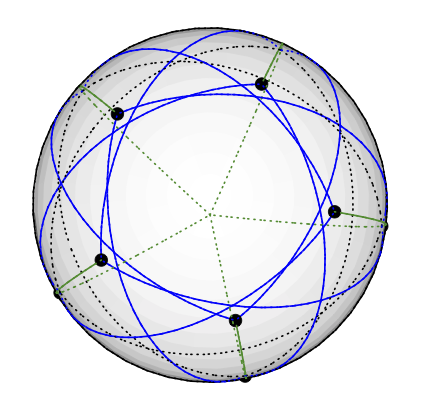Drawing the Grötzsch Graph | Thore Husfeldt